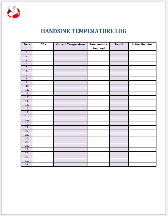 Handsink Temperature Log