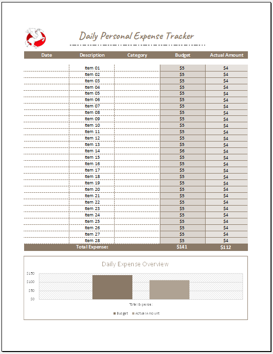 Daily Personal Budget Template