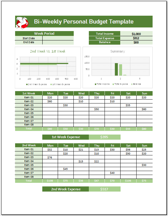 Bi-Weekly Personal Budget Template